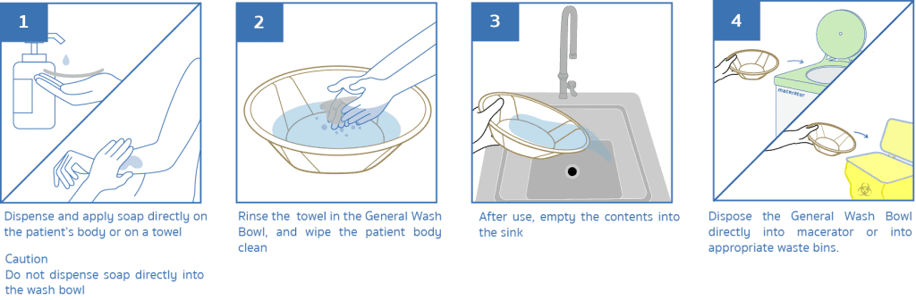 General Wash Bowl 3000ml | APEX PULP
