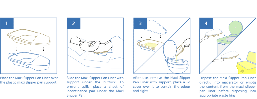 Maxi Slipper Pan Liner 2000ml | APEX PULP