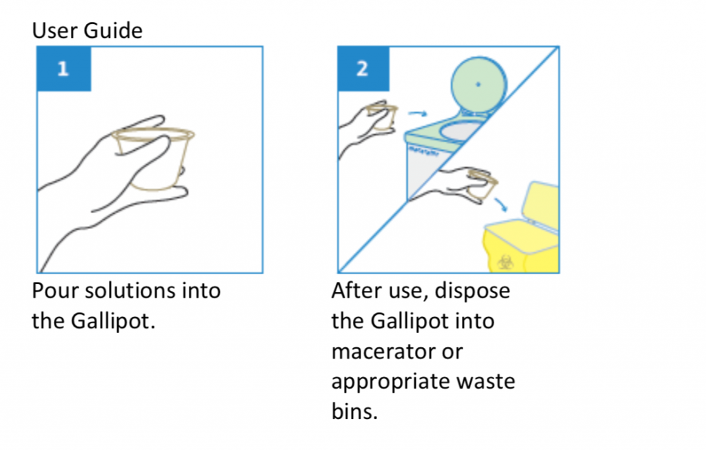 Gallipot Food Grade 90ml | APEX PULP